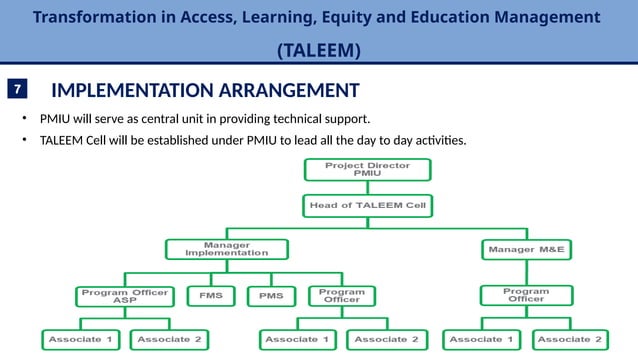 Taleem Project RPMs & QAEDs Orientations.pptx