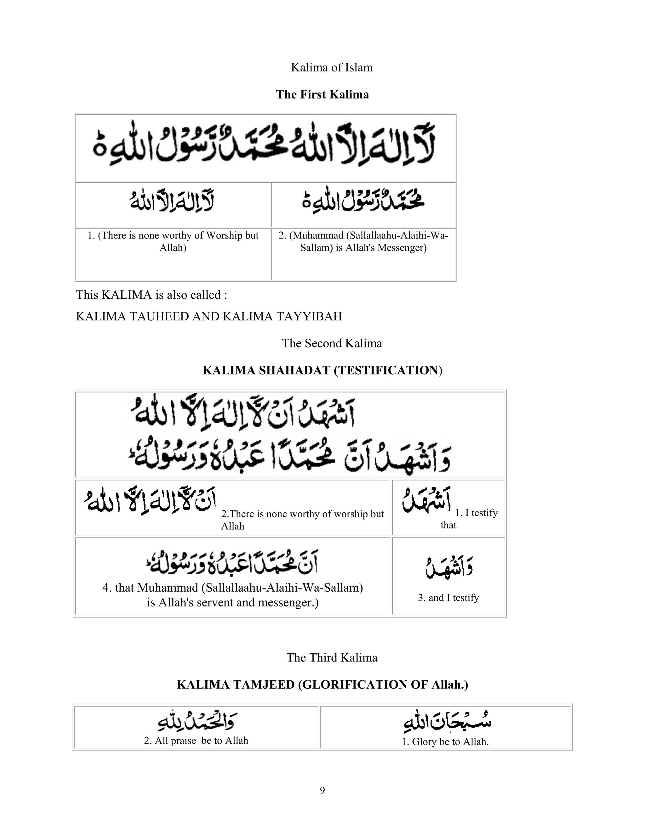 Taleemul haq | PDF