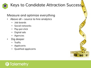 Candidate Attraction and Job Marketing Strategies | PDF