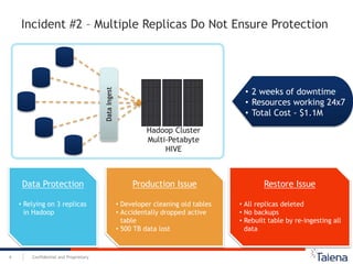 Webinar Presentation: Stories of Accidental Data Loss | PPT