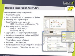 Talend | PPTX