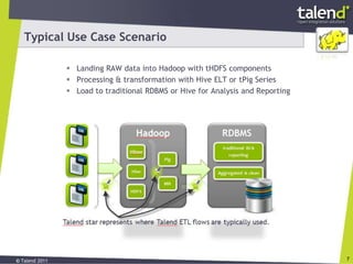 Talend | PPTX