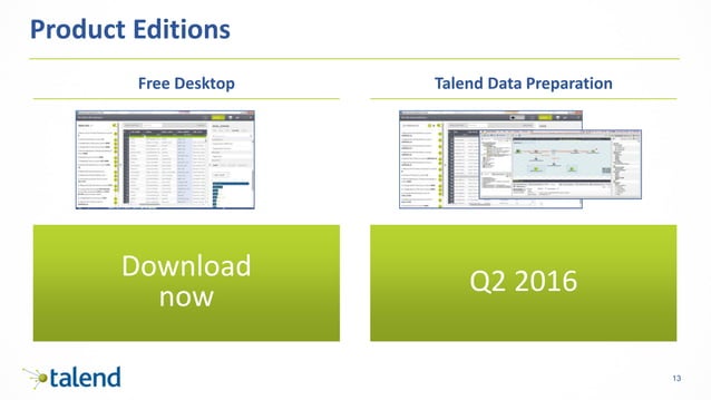 Talend Data Preparation Overview | PDF | Information Services Industry ...