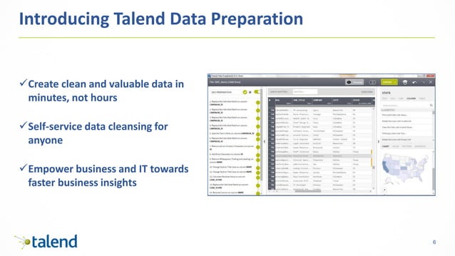 Talend Data Preparation Overview | PDF | Information Services Industry | Industries