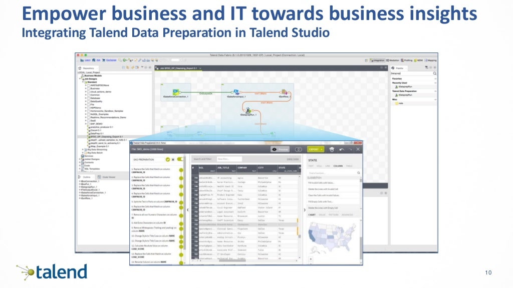Talend Data Preparation Overview