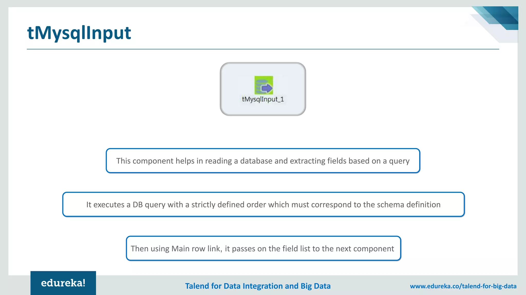 Talend Components | tMap, tJoin, tFileList, tInputFileDelimited ...