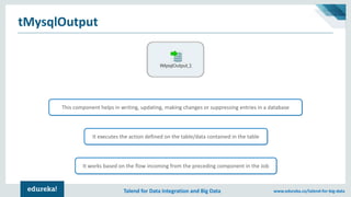 Talend Components | tMap, tJoin, tFileList, tInputFileDelimited ...