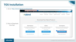 Talend Data Integration Tutorial | Talend Tutorial For Beginners | Talend Online Training ...