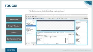 Talend Data Integration Tutorial | Talend Tutorial For Beginners ...
