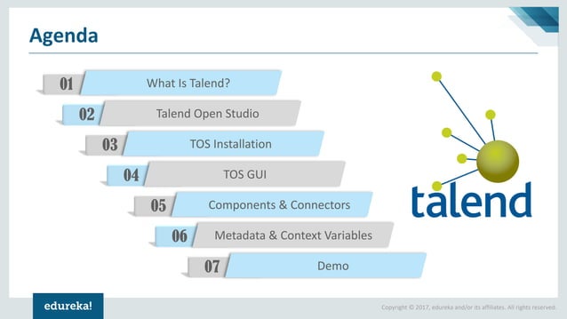 Talend Data Integration Tutorial | Talend Tutorial For Beginners ... Talend Data Integration Tutorial | Talend Tutorial For Beginners ...