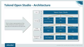Talend Data Integration Tutorial | Talend Tutorial For Beginners ...