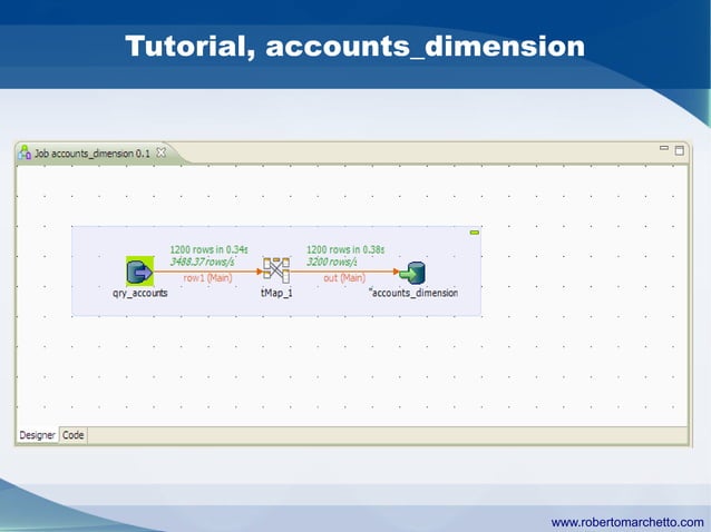 Talend Open Studio Data Integration | PDF | Databases | Computer Software and Applications
