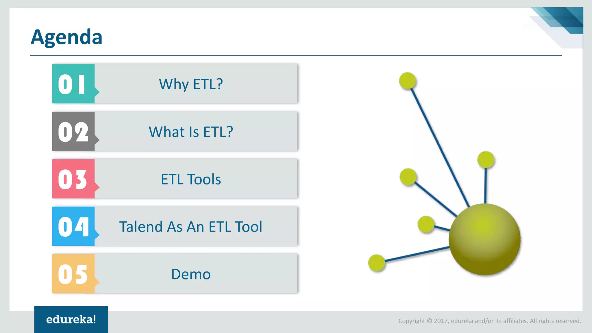 Talend ETL Tutorial | Talend Tutorial For Beginners | Talend Online ... Talend ETL Tutorial | Talend Tutorial For Beginners | Talend Online ...