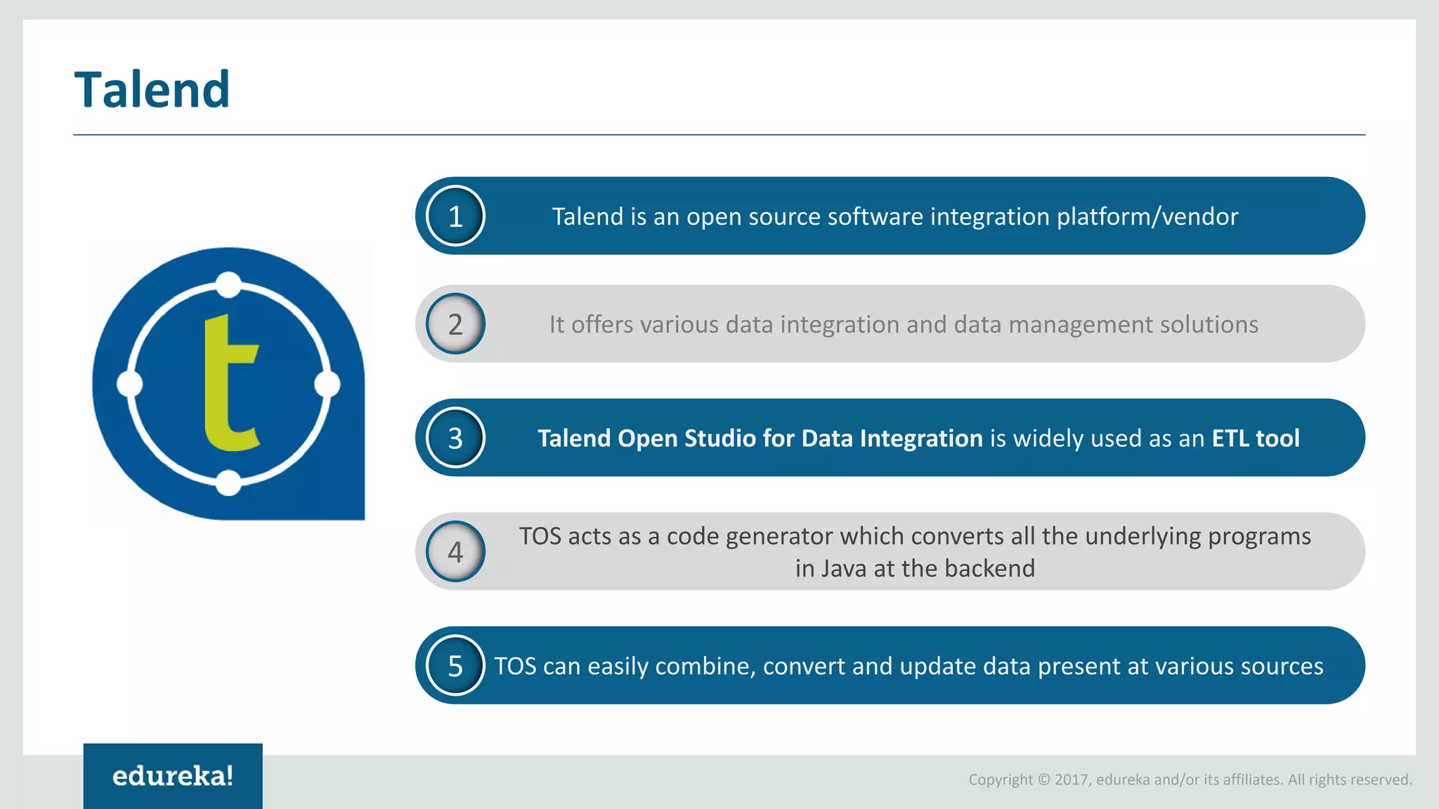 Talend ETL Tutorial | Talend Tutorial For Beginners | Talend Online ...