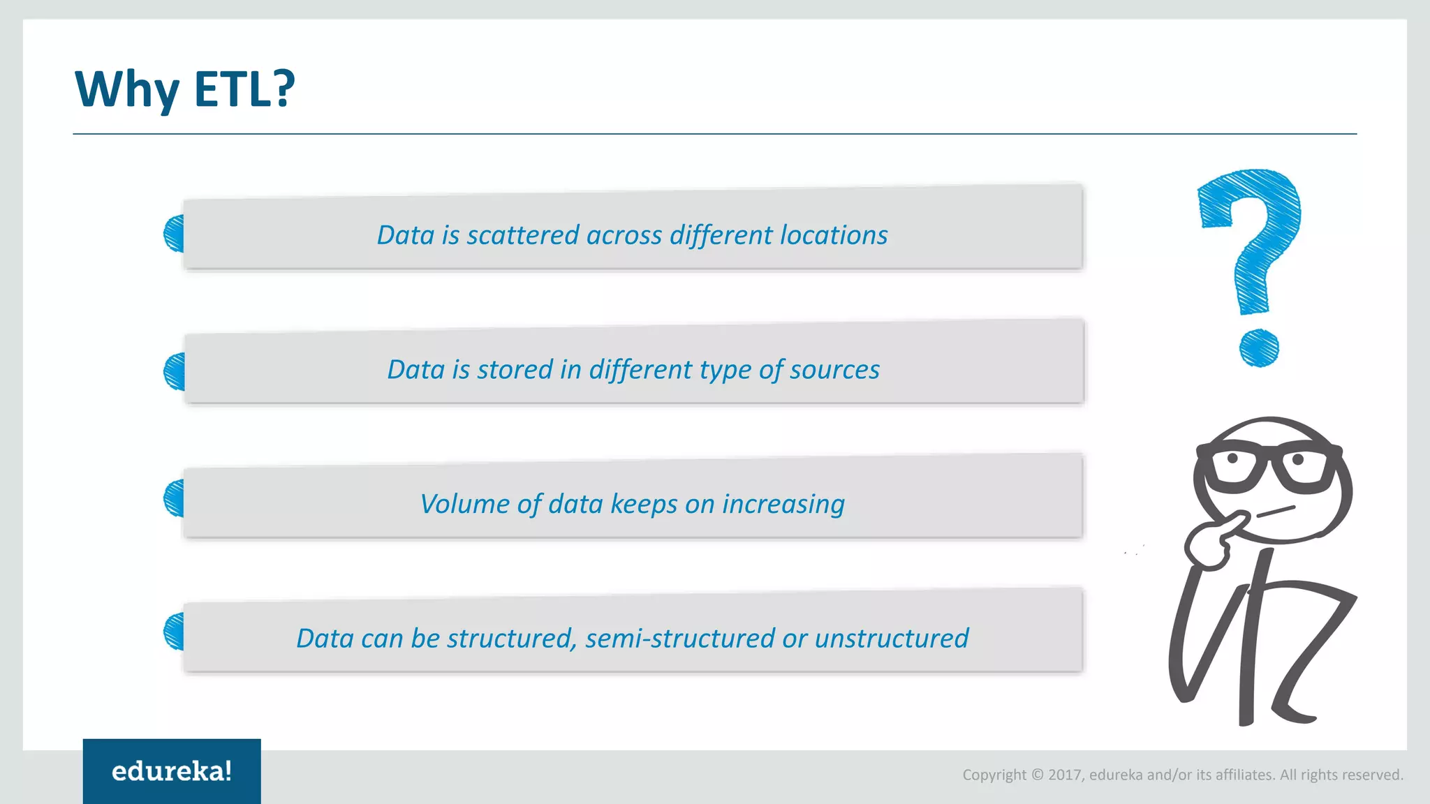 Talend ETL Tutorial | Talend Tutorial For Beginners | Talend Online ...