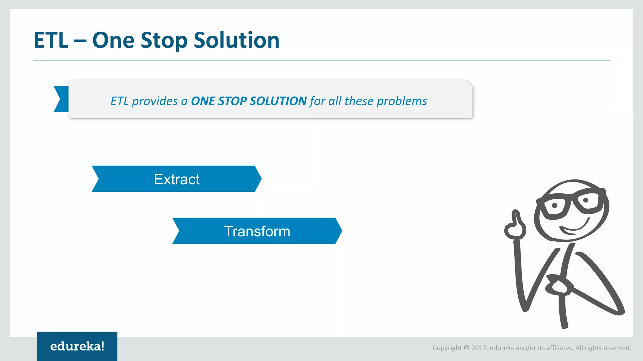 Talend ETL Tutorial | Talend Tutorial For Beginners | Talend Online ...