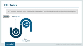 Talend ETL Tutorial | Talend Tutorial For Beginners | Talend Online Training | Edureka | PDF