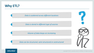 Talend ETL Tutorial | Talend Tutorial For Beginners | Talend Online ...