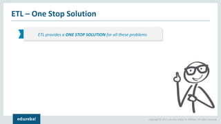Talend ETL Tutorial | Talend Tutorial For Beginners | Talend Online ...