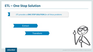 Talend ETL Tutorial | Talend Tutorial For Beginners | Talend Online Training | Edureka | PDF