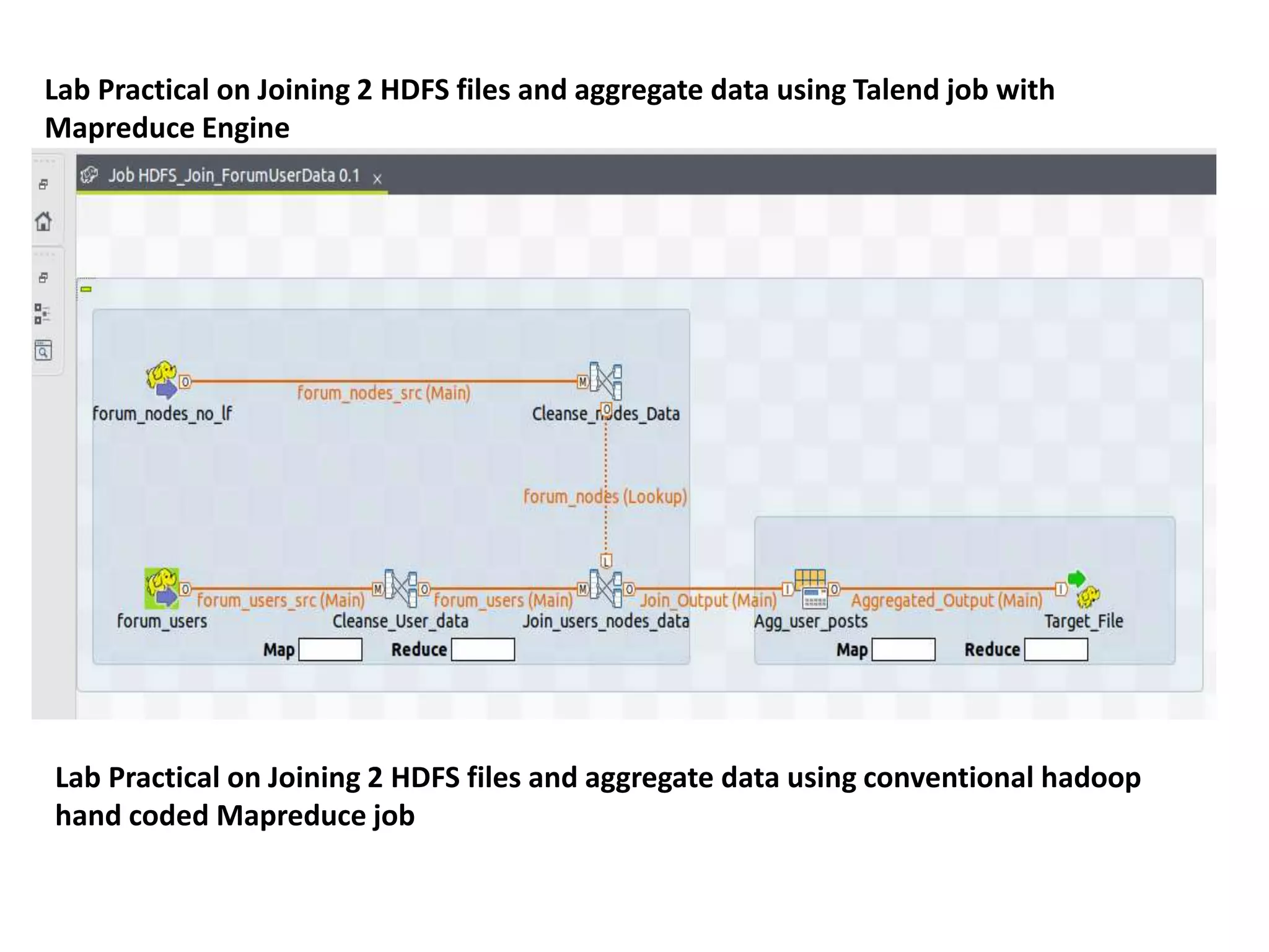 Talend for big_data_intorduction | PPTX