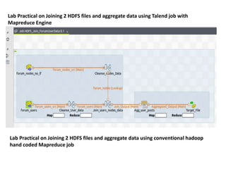 Talend for big_data_intorduction | PPT