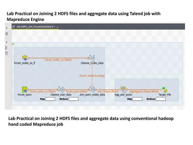 Talend for big_data_intorduction | PPT