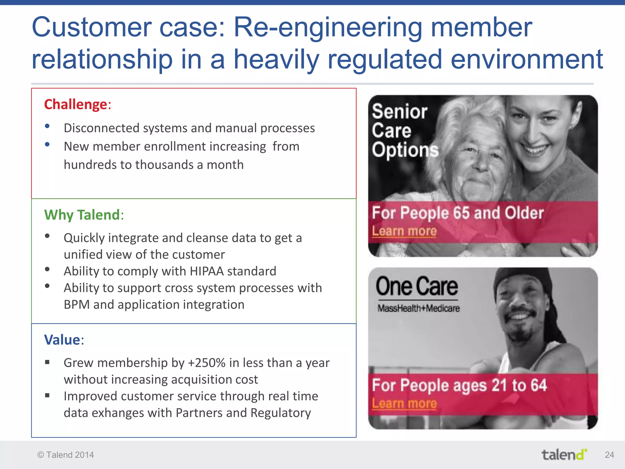 MDM for Customer data with Talend | PPT