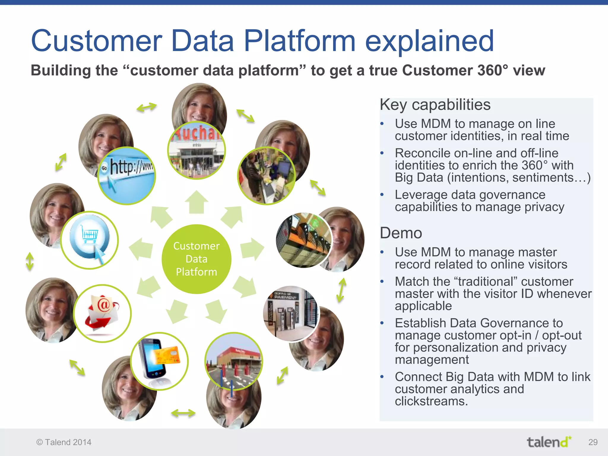 MDM for Customer data with Talend | PDF