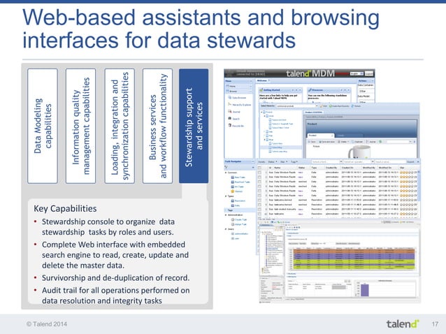 MDM for Customer data with Talend | PPT