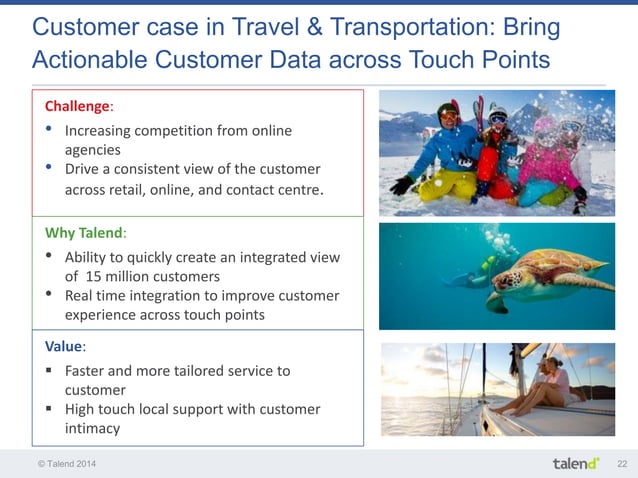 MDM for Customer data with Talend | PPT