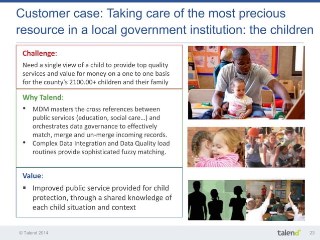 MDM for Customer data with Talend | PPT