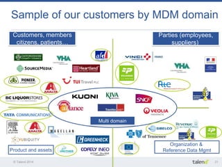 MDM for Customer data with Talend | PPT