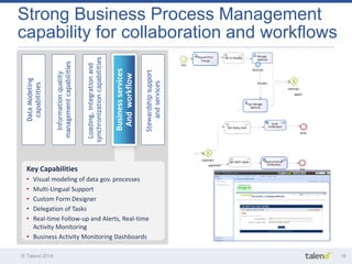 MDM for product data with Talend | PDF