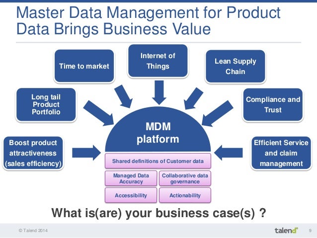 MDM for product data with Talend