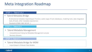 Talend Metadata Bridge | PDF | Cloud Computing | Internet