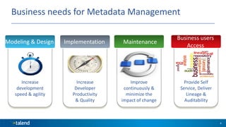 Talend Metadata Bridge | PDF | Cloud Computing | Internet