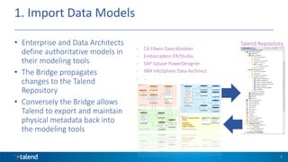 Talend Metadata Bridge | PDF | Cloud Computing | Internet