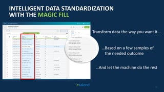 Reveal the Intelligence in your Data with Talend Data Fabric | PPT