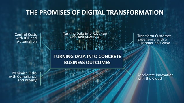 Reveal the Intelligence in your Data with Talend Data Fabric | PPT