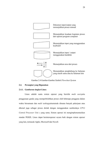 Contoh tugas Akhir pemograman Gambas Ubuntu | PDF