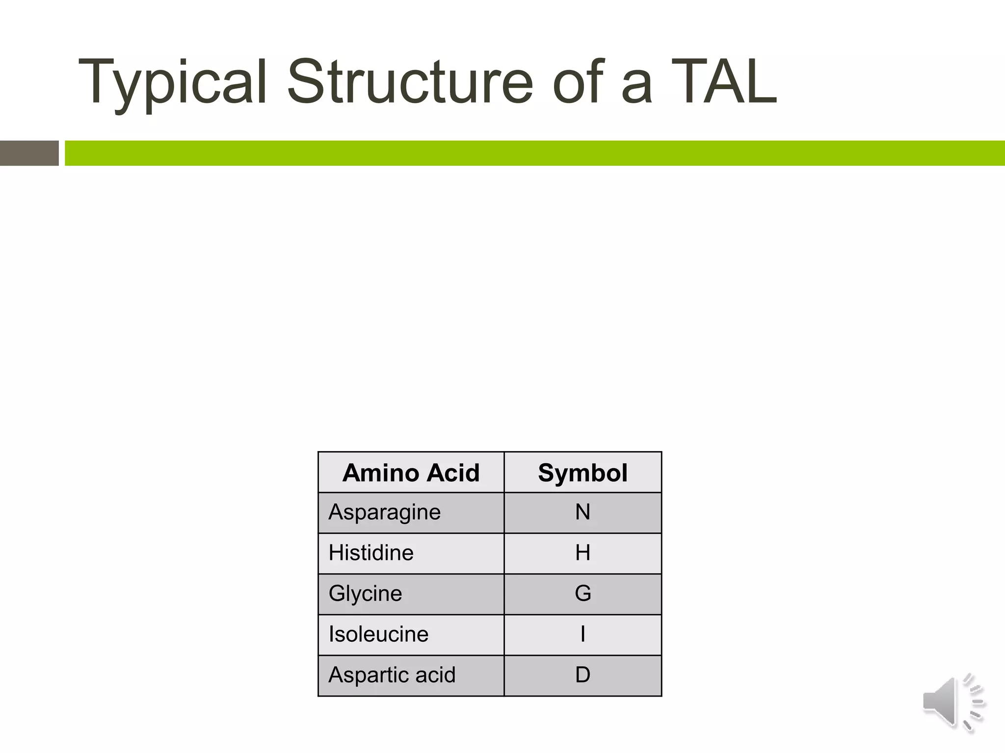 Genome Editing with TALENS | PPTX
