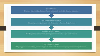 Talent Identification iin sports .pptx