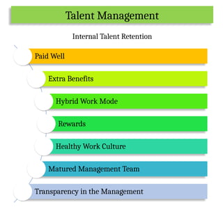 Internal Talent Management and Retention | PPTX | Business | Business ...