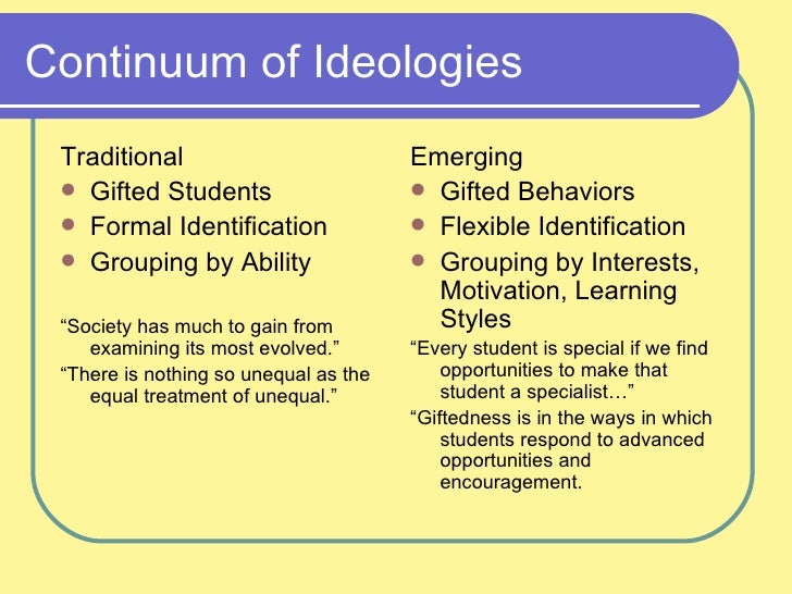 Talent Identification