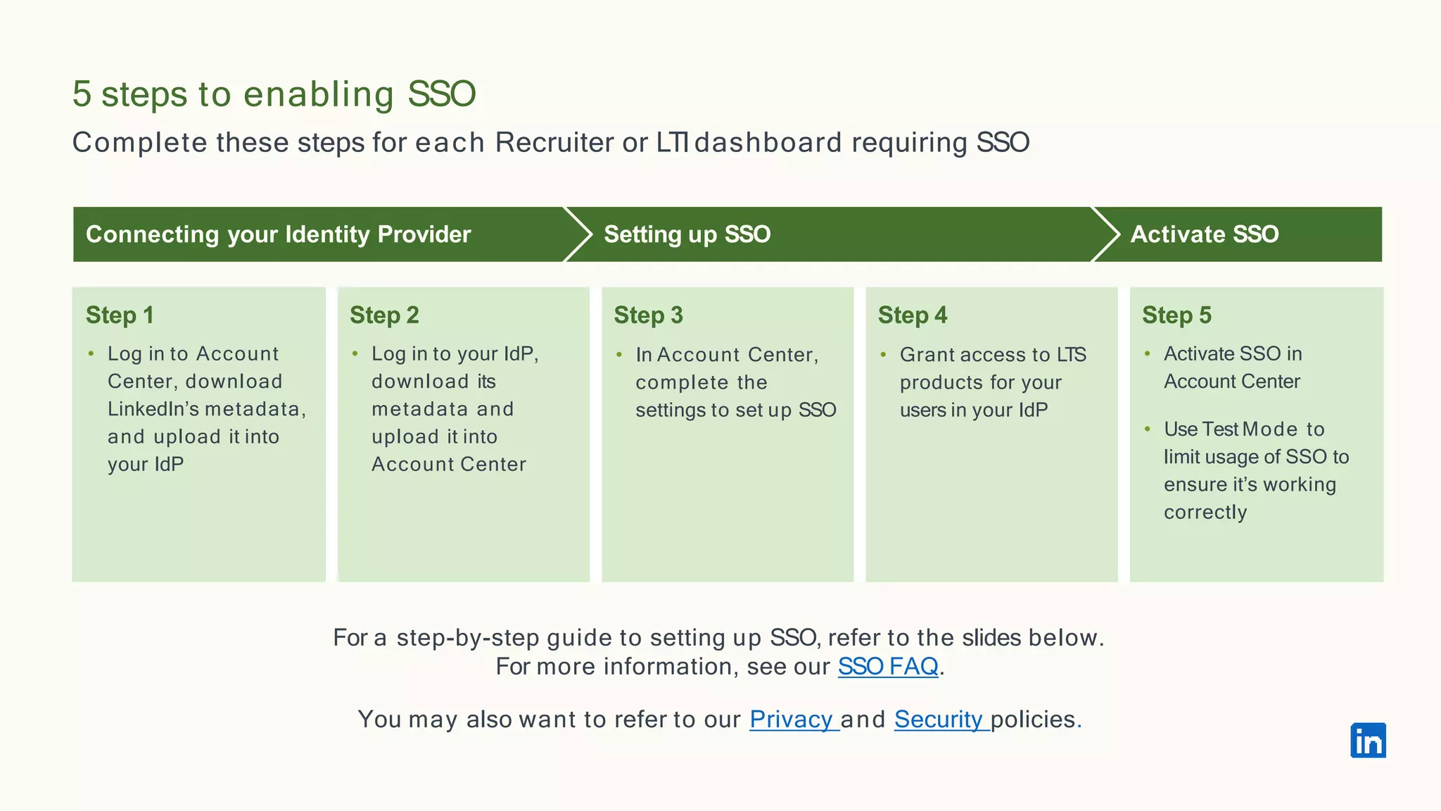 Talent-Solutions-SSO-Implementation-Guide-AAD.pptx