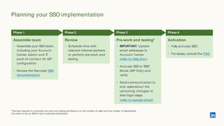 Talent-Solutions-SSO-Implementation-Guide-AAD.pptx