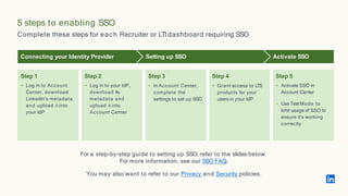 Talent-Solutions-SSO-Implementation-Guide-AAD.pptx