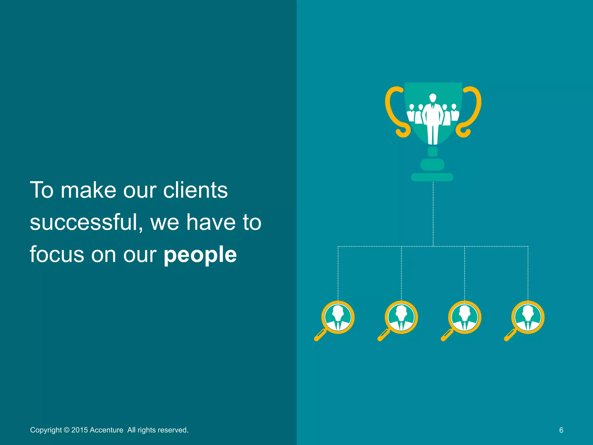 Accenture’s Talent Management Strategy for Workday | PDF