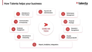 Talenta by Mekari - Profile & Features.pptx